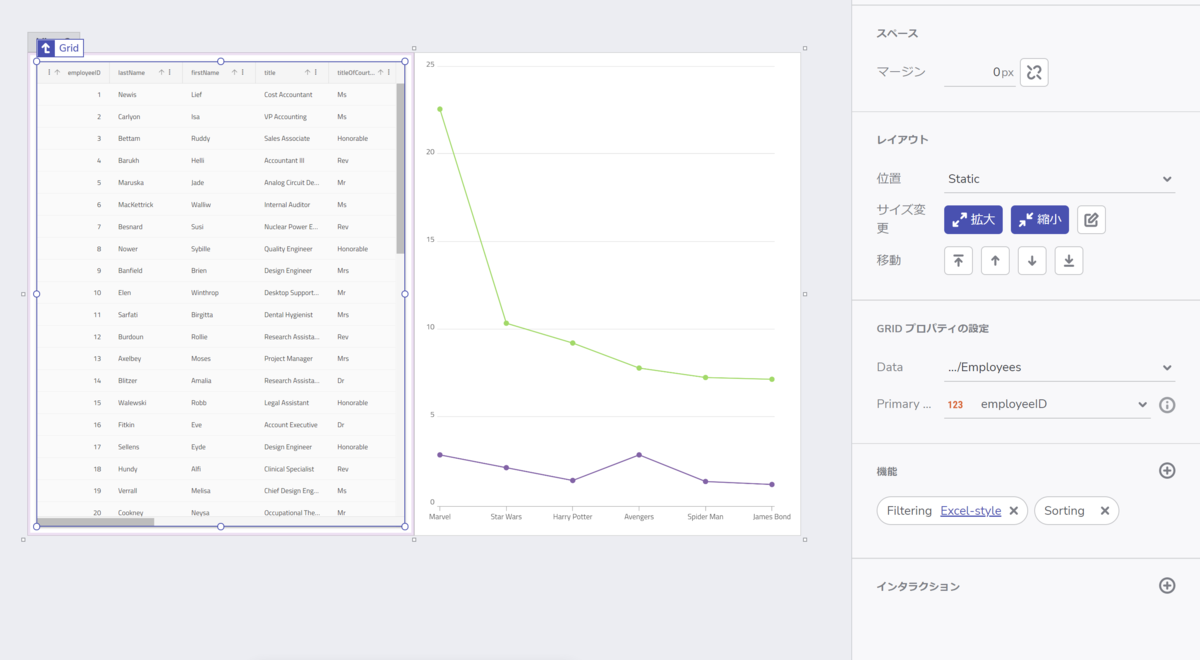 CData API Server × App Builder でフルスタック・ローコードWeb開発 - インフラジスティックス・ジャパン株式会社Blog