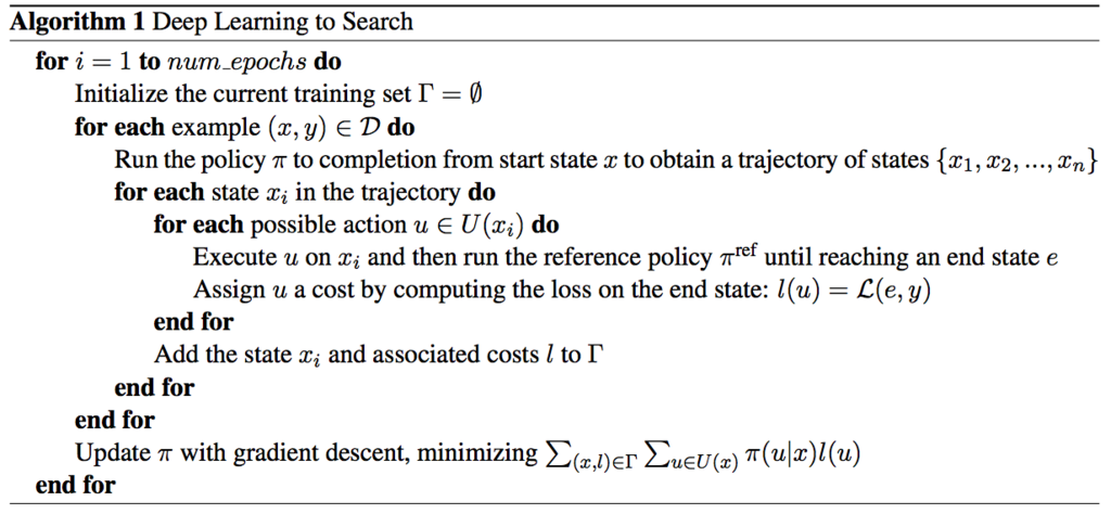 Improving Coreference Resolution by Learning Entity-Level Distributed Representations [Clark and ...