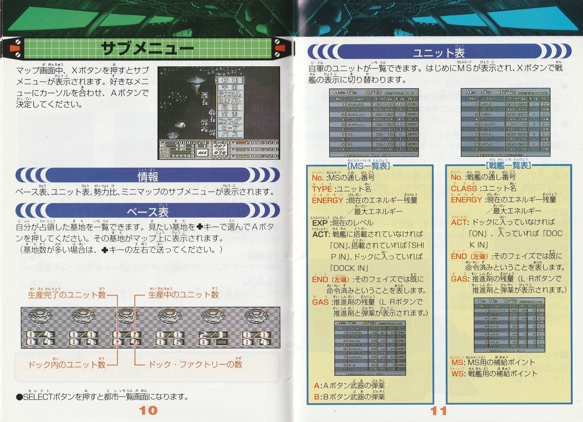 『SDガンダム GNEXT』1995年／スーパーファミコン - レトロゲームの説明書保管庫