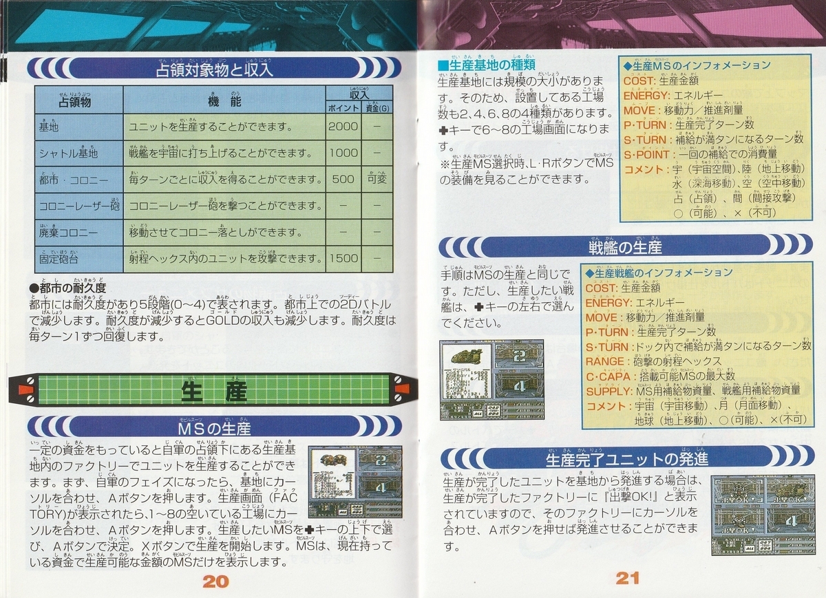 『SDガンダム GNEXT』1995年／スーパーファミコン - レトロゲームの説明書保管庫