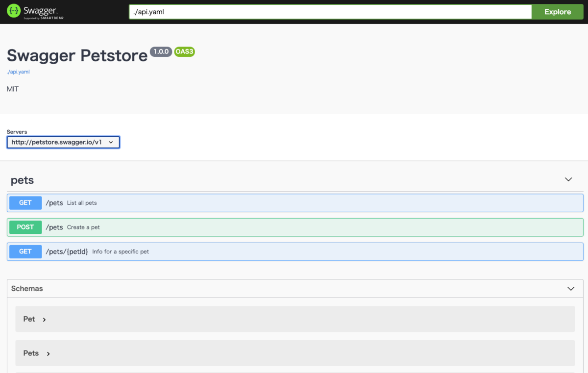 Best Laravel Crud Admin Panel Rest Api Generator Infyomlabs 60 Off