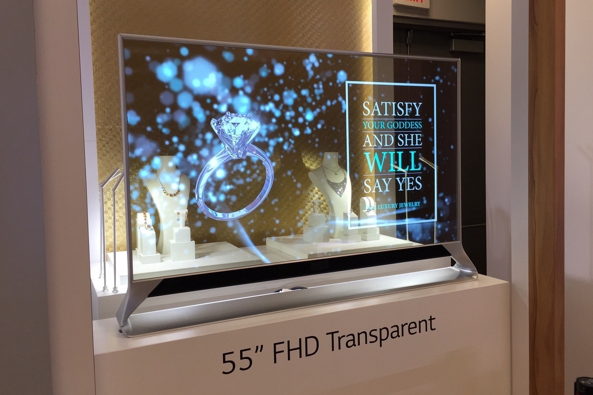Which Region Offers Best Transparent Display Market Investment ...