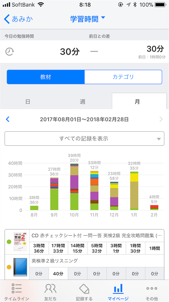 全ての勉強する人に使ってほしい！学習SNS「Studyplus」 - ぽっかぽか