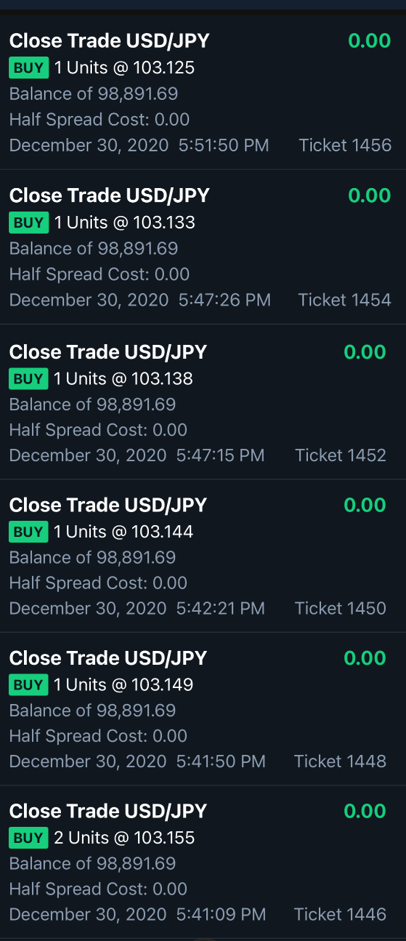 PythonとOANDA APIを使用してトレードをクローズする方法 - 分割決済 - シストレどうですか