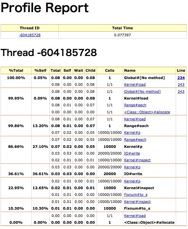 first time to use ruby-prof - 基本へ帰ろう