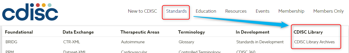 CDISC Library API - 我輩はブロガーではない。ネタもまだない