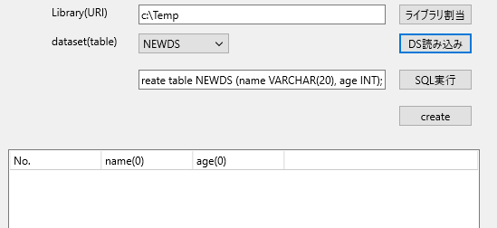 CDATA SAS.dsを使ってみる(その3：CRUD編) - 我輩はブロガーではない。ネタもまだない
