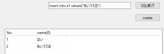 CDATA SAS.dsを使ってみる(その4：追加検証編) - 我輩はブロガーではない。ネタもまだない