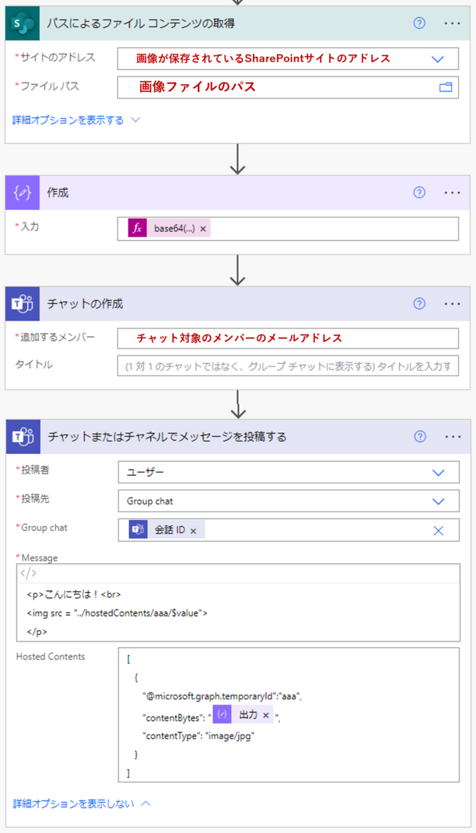 Microsoft Power AutomateでMicrosoft SharePointに保存されているイメージをMicrosoft Teamsチャットに投稿する方法 - JBS Tech Blog