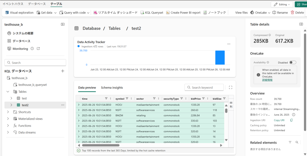Microsoft FabricのEventstreamとEventhouseを使ってみた - JBS Tech Blog