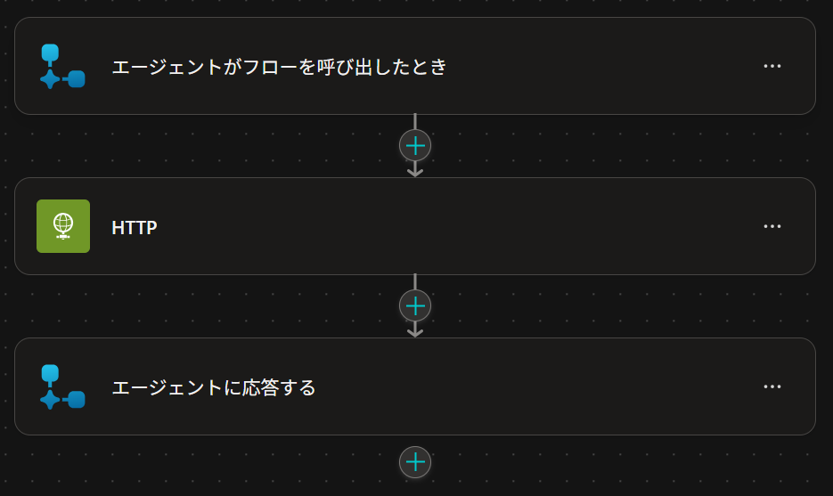 Microsoft Copilot StudioとDifyを連携して、Teamsで社内ナレッジを検索・回答する方法 - JBS Tech Blog