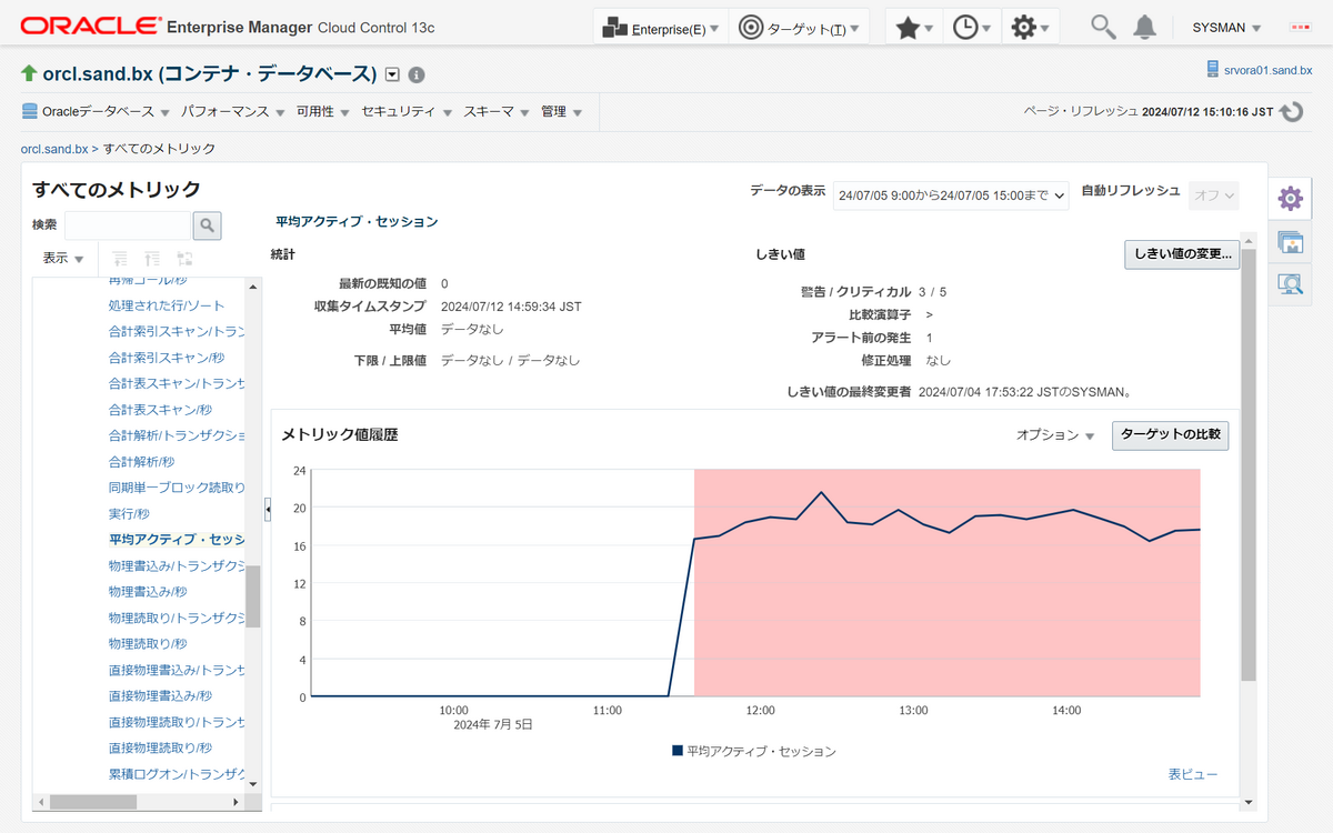 Oracle Enterprise Manager Cloud Control による監視設定 - JBS Tech Blog