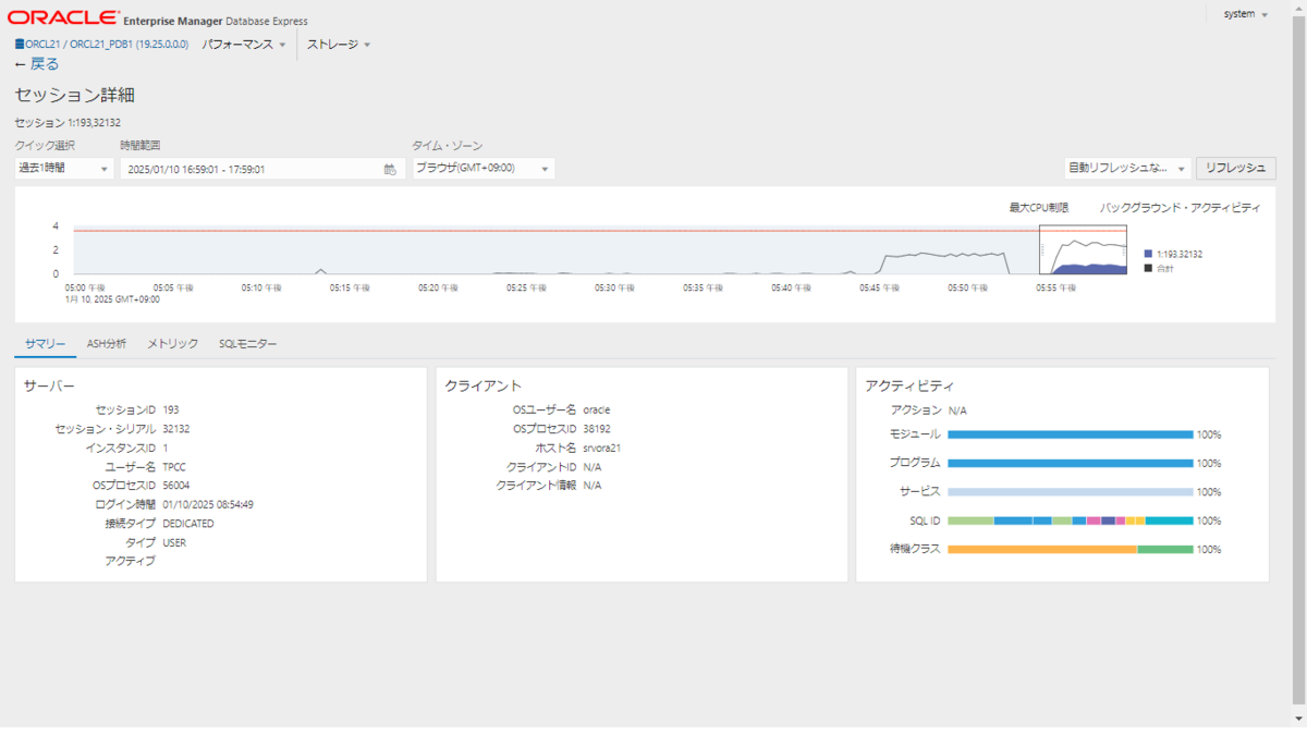 Oracle Enterprise Manager Express 19c ～ 何ができる？ - JBS Tech Blog