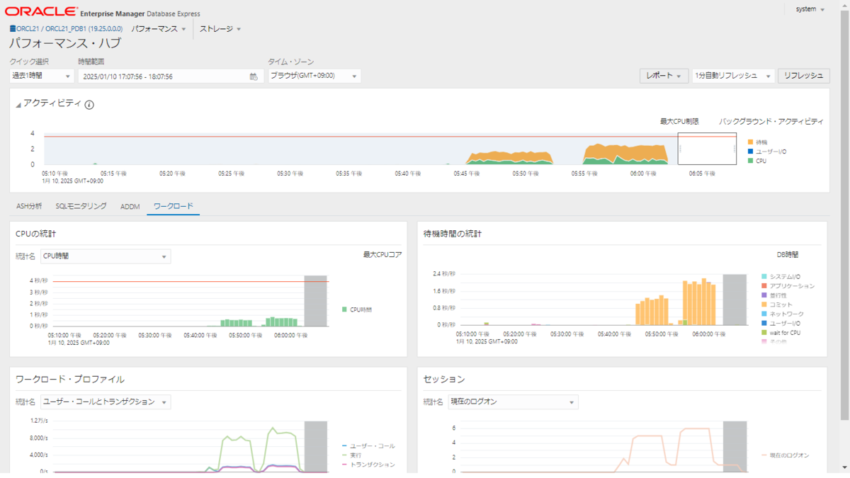 Oracle Enterprise Manager Express 19c ～ 何ができる？ - JBS Tech Blog