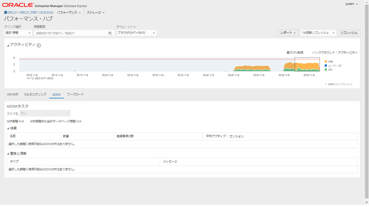 Oracle Enterprise Manager Express 19c ～ 何ができる？ - JBS Tech Blog