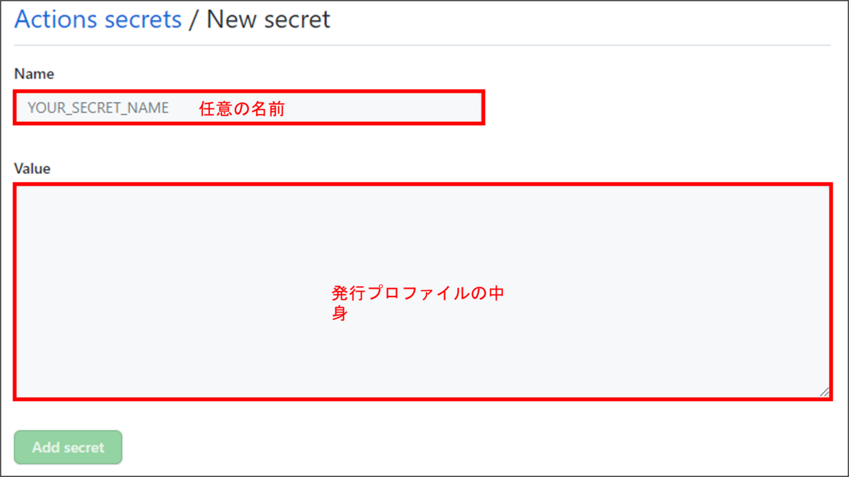 GitHub Actionsを利用してAzure App Serviceへのデプロイを自動化する - JBS Tech Blog