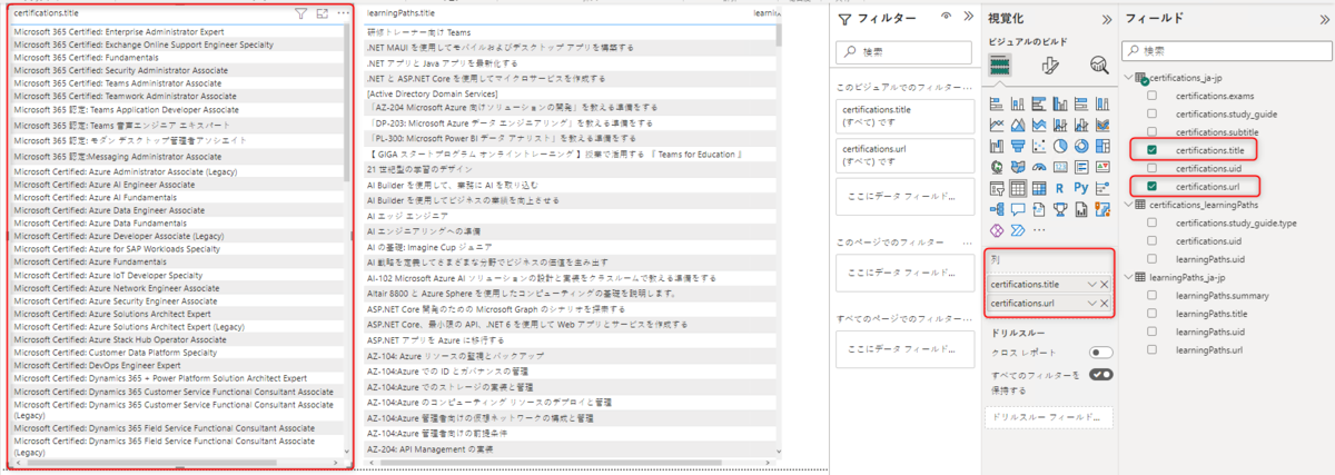 Microsoft Learn Catalog APIを使ってMicrosoft認定資格の一覧を作る - JBS Tech Blog