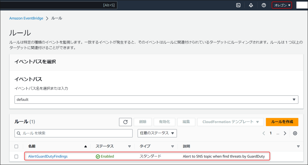 CloudFormationのStackSetを使用した、GuardDuty全リージョン有効化・SNS通知の設定方法 - JBS Tech Blog