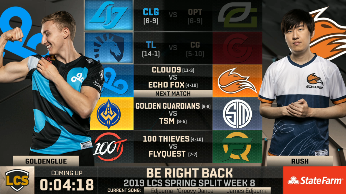 LCS Cloud9 VS Echo Fox - C9ファンボ記録