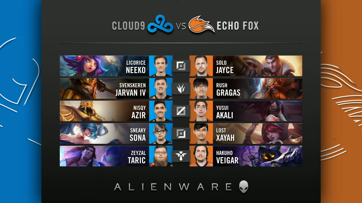 LCS Cloud9 VS Echo Fox - C9ファンボ記録