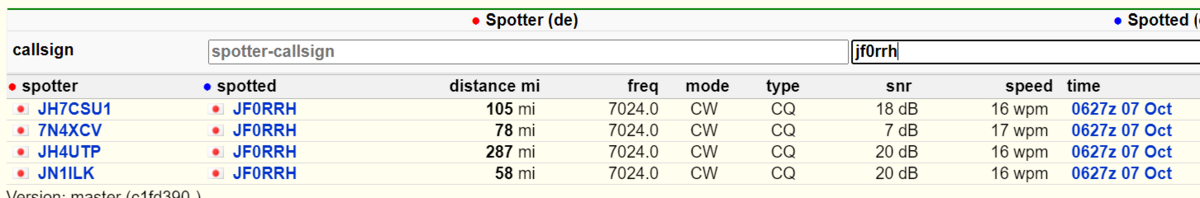 モービルホイップ - アマチュア無線局 JF0RRH