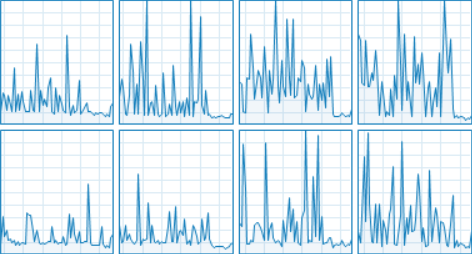 Enum.HasFlagの速度 - 漫坊亭