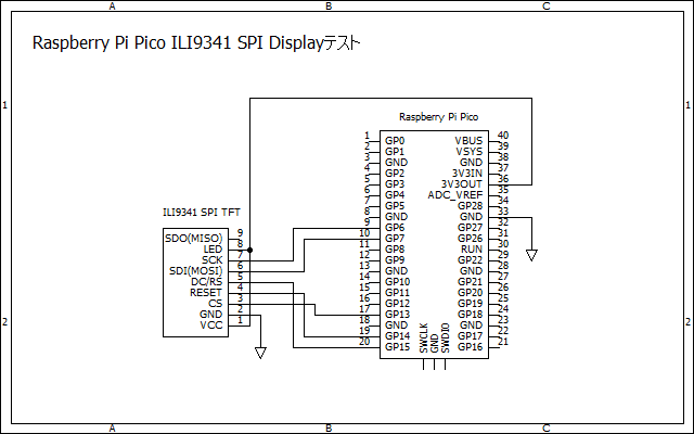 Raspberry Pi Pico MicroPython 2.2インチ TFT表示テストその1 - JH7UBCブログ