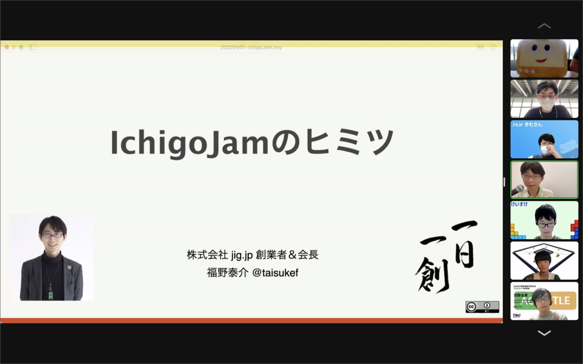 2022jig.jpオンラインインターンシップ4日目:Bチーム - ⭐jigintern diary⭐