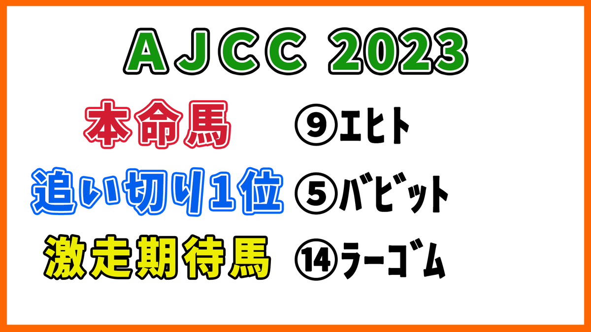 【AJCC】最終買い馬発表! - 1着予想公式ブログ