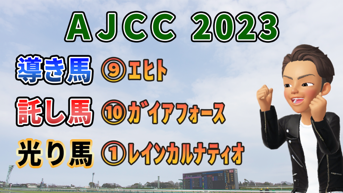 【AJCC】最終買い馬発表! - 小十郎の競馬分析公式ブログ