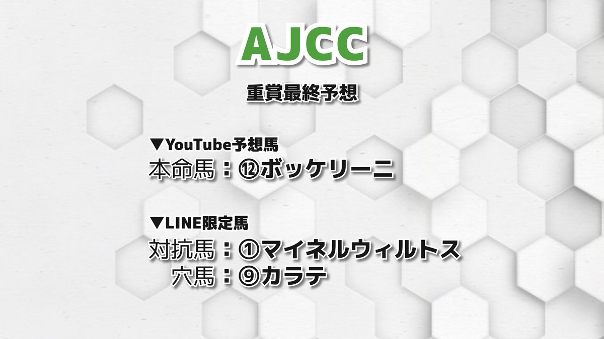 【AJCC】15:45発走! - 競馬推進室公式ブログ