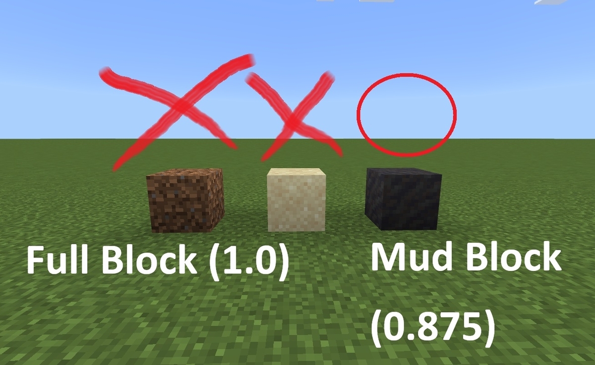 The Smallest & Most Lag-Free Automatic Sugarcane Farm in Minecraft ...