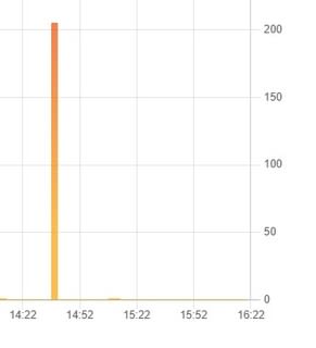 11代目148neoバカステッカー キターーーー - JL1AGY’s BLOG