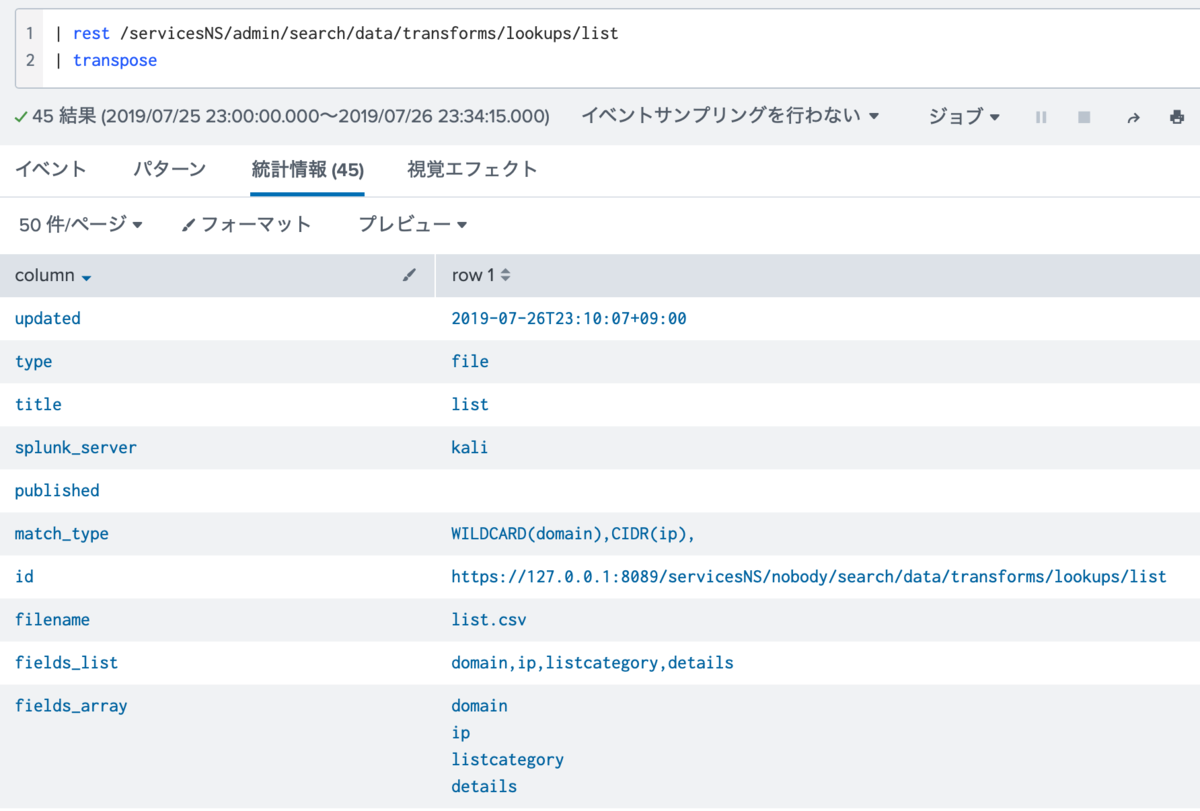 Splunk CSV Lookup Table 