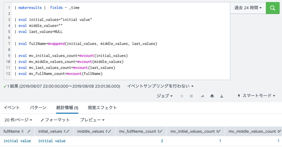 Splunkでマルチバリューフィールドを扱う （eval関数編） - じゅのぶろ