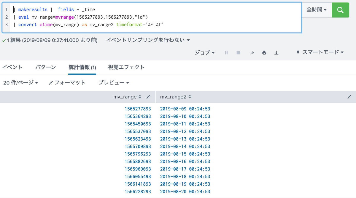 Splunkでマルチバリューフィールドを扱う （eval関数編） - じゅのぶろ