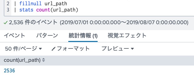 Splunkでログを調べる（stats編） - じゅのぶろ