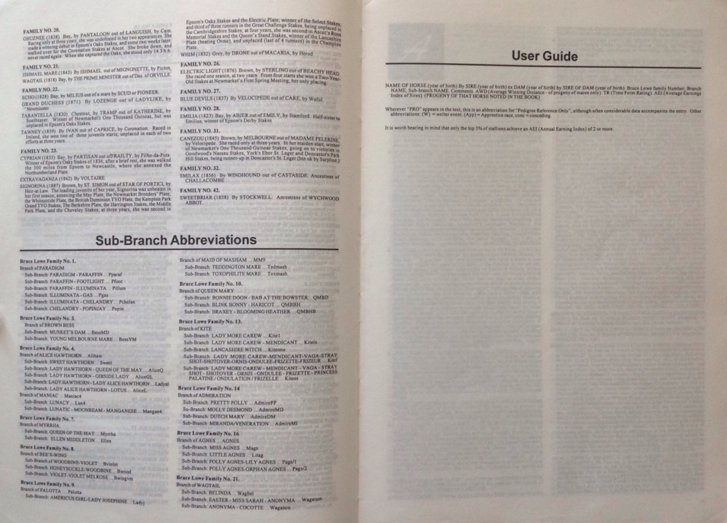 1994.?? Richard Ulbrich's Peerage of Racehorses - 白狸の考現家 ＋KEIBA