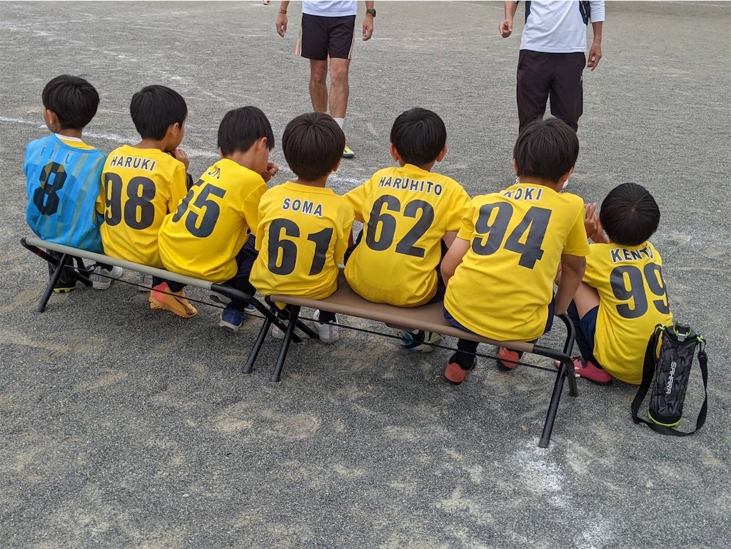 2024年05月19日(日) U8,7 TRM FC藤岡 - 前橋市のサッカー少年団『城南FC』公式ブログ