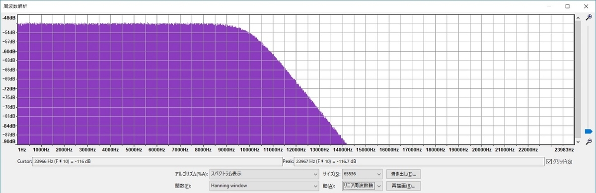 デジタル信号処理とは、Audacityでフィルタを使ってみる - Smile Engineering Blog