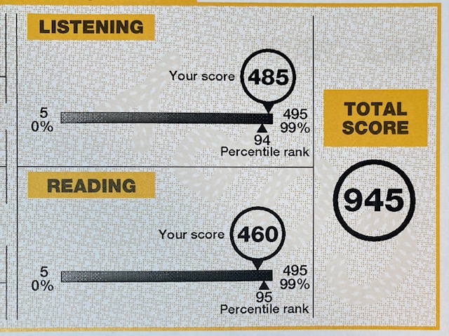 TOEIC 第348回 結果（アビメ） - Mの部屋(仮題) リターンズ