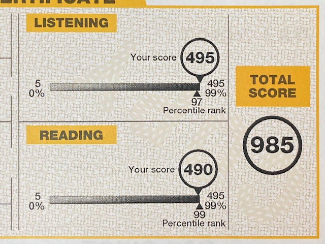 TOEIC 第352回 結果（アビメ） - Mの部屋(仮題) リターンズ