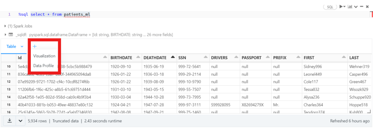 (dbdemos)Databricks Lakehouseにおける患者の再入院を減らすための医療予測モデルの構築: デモの紹介及びEDA編 - APC 技術ブログ