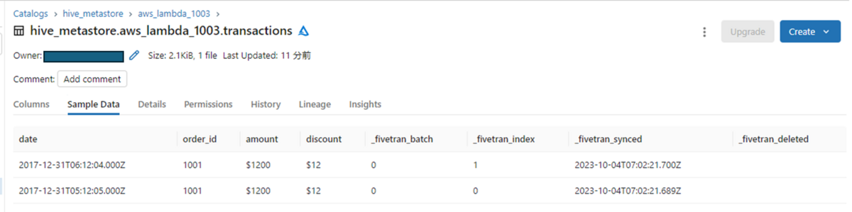 Fivetranを利用してAWS LambdaからDatabricksにデータを送信しましょう-! (with S3経由) - APC 技術ブログ