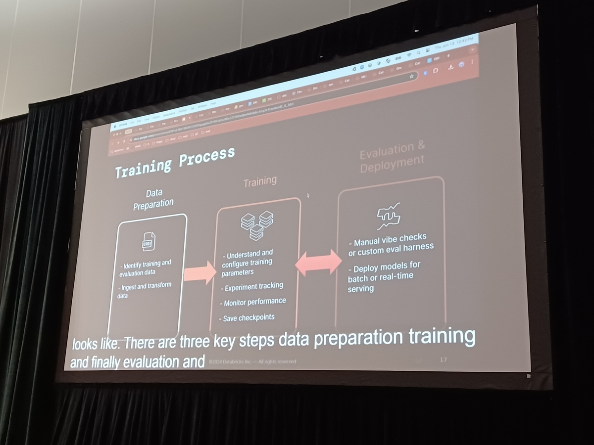 How to Train or Fine-Tune a Custom LLM on Your Data with Databricks（データブリックスを利用してカスタム大規模言語モデル ...
