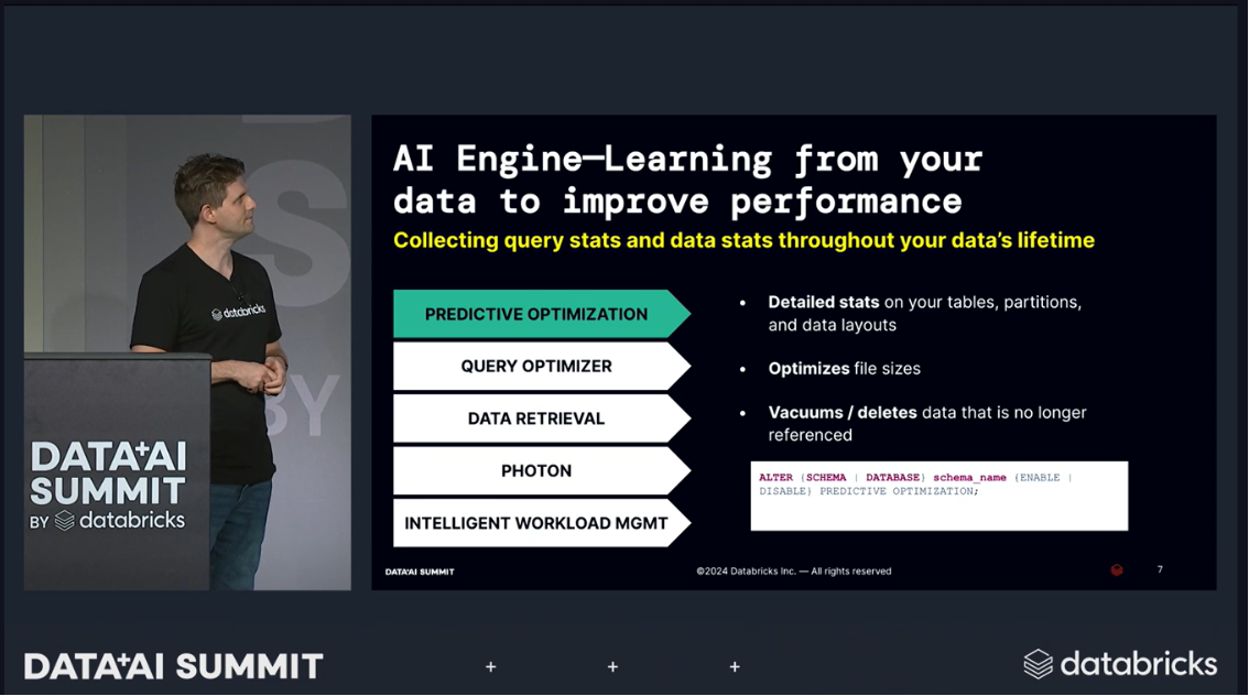 Data Warehousing Performance, Scale and Security with Databricks SQL ...
