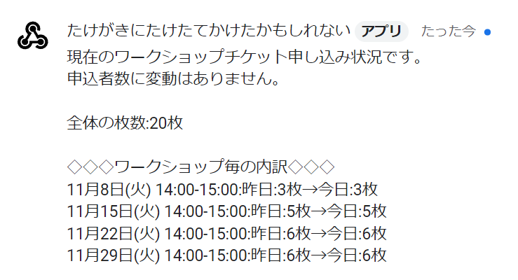 Peatixのチケット申し込み状況をGoogle ChatやSlackへ通知する - パパ教員の戯れ言日記