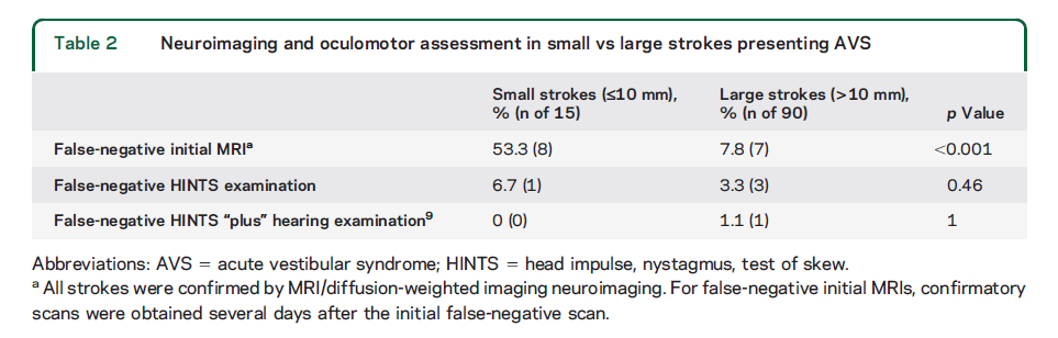 HINTSなどのまとめ。 - コミュニティホスピタリスト＠奈良