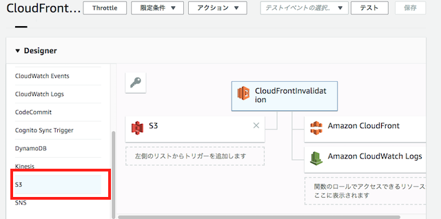 Vue.jsで作ったWebサイトをAmazon S3+CloudFrontで公開する - じゅころぐAR