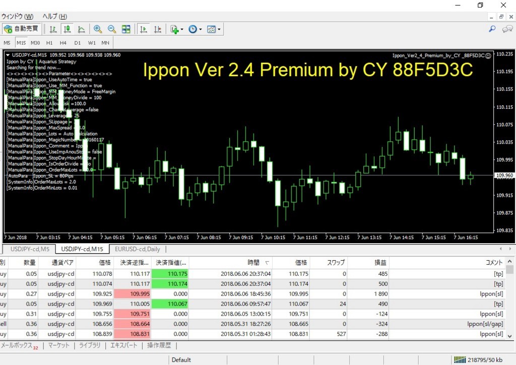 【FX】月3％、MT4のEAを活用して稼ぐ - k144 Personal Note